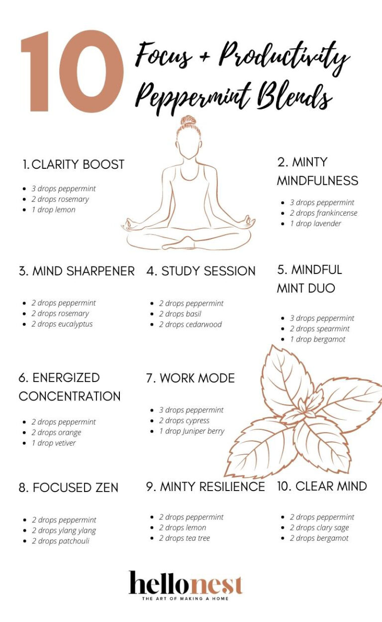 Refresh You Home + Mood with 30 Peppermint Diffuser Blends | Hello Nest